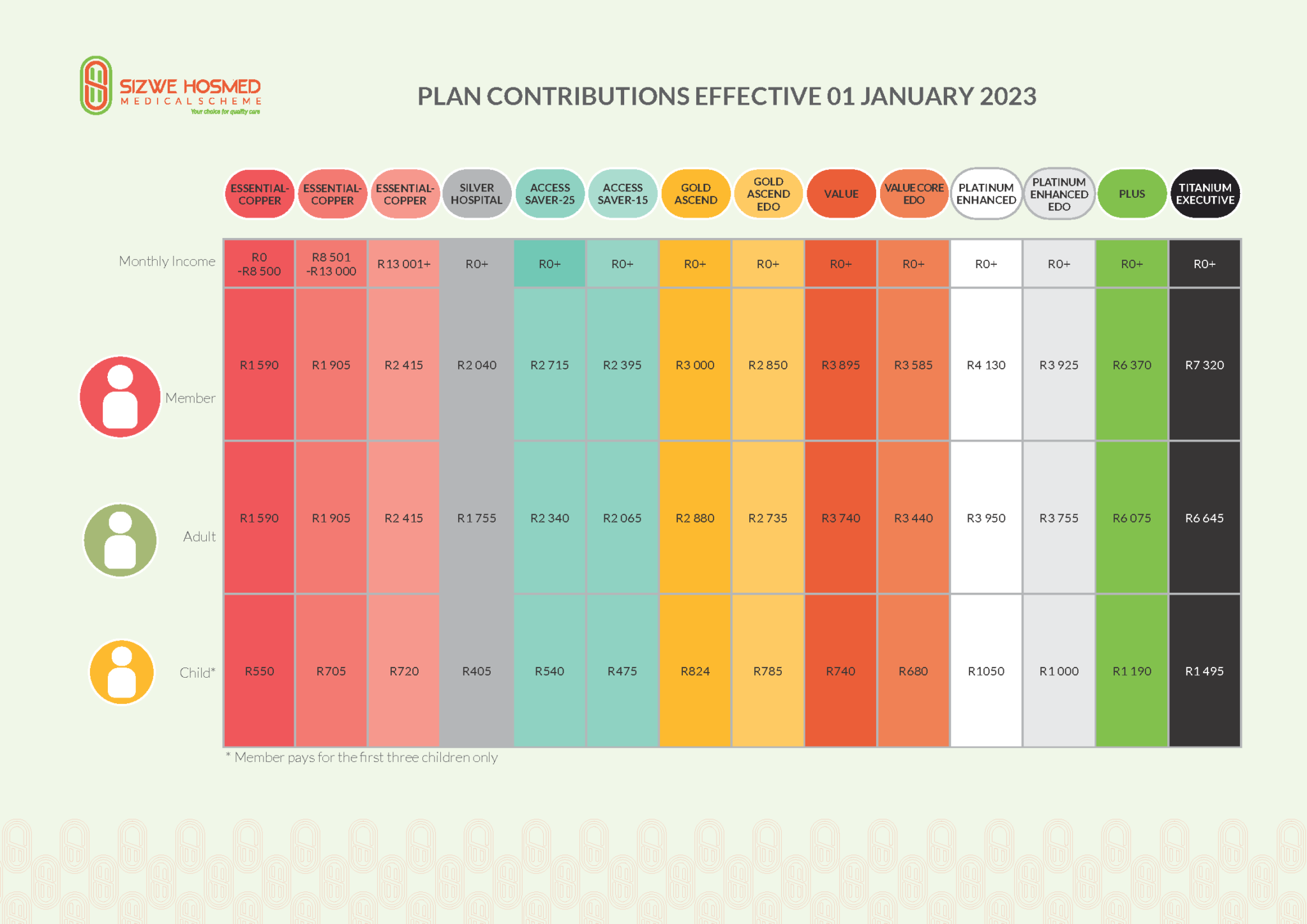 Sizwe Product and Contributions Announcement 2023 – Transparent ...