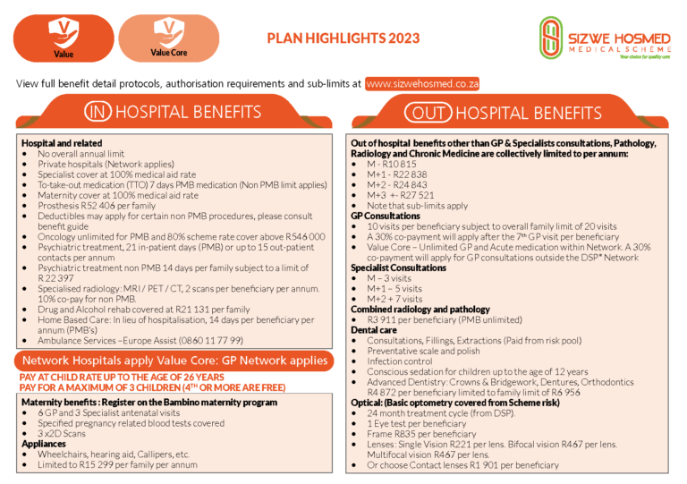 Sizwe Product and Contributions Announcement 2023 – Transparent ...