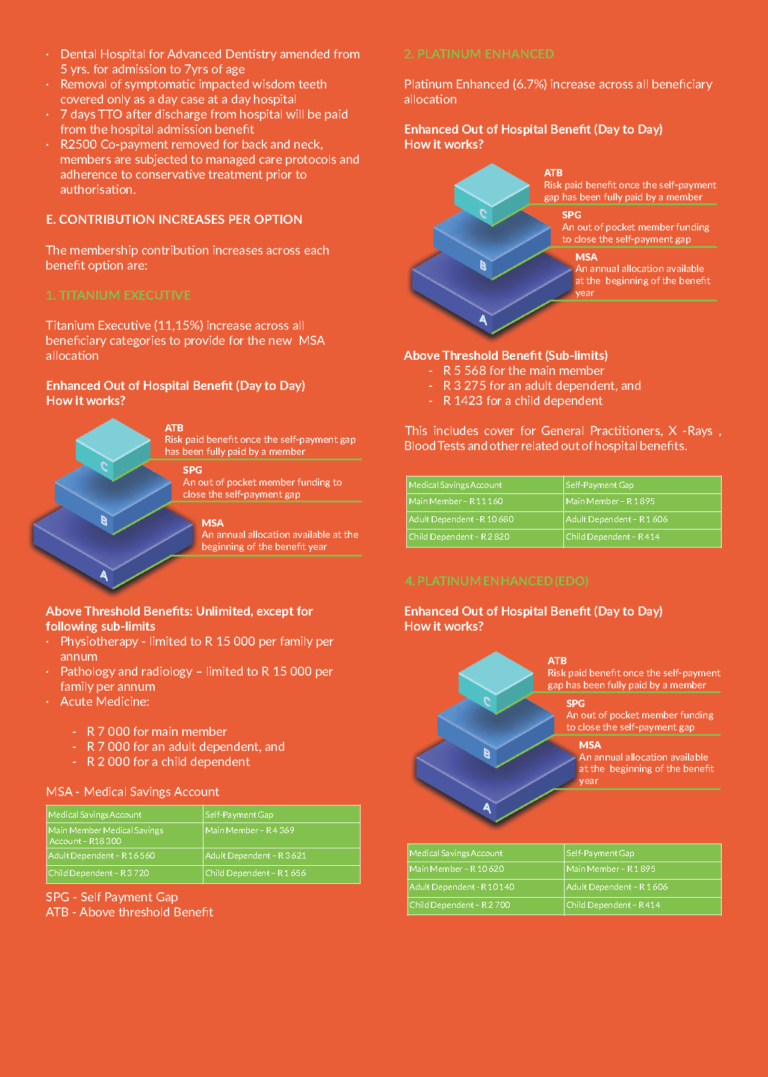 Sizwe Product and Contributions Announcement 2023 – Transparent ...